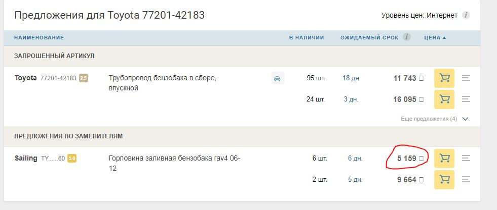 Нужно выбрать горловину. Кто что ставил? — Toyota RAV4 (III), 2 л, 2008 ...
