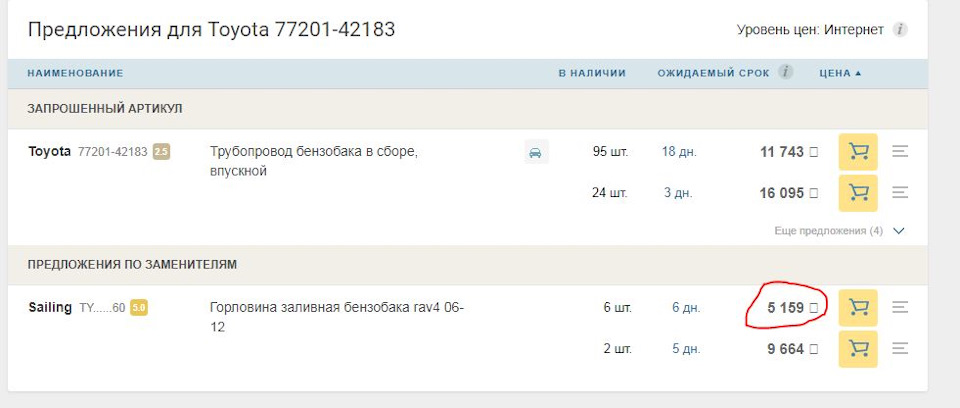 7720142183 Заливная горловина TOYOTA LEXUS | Запчасти на DRIVE2