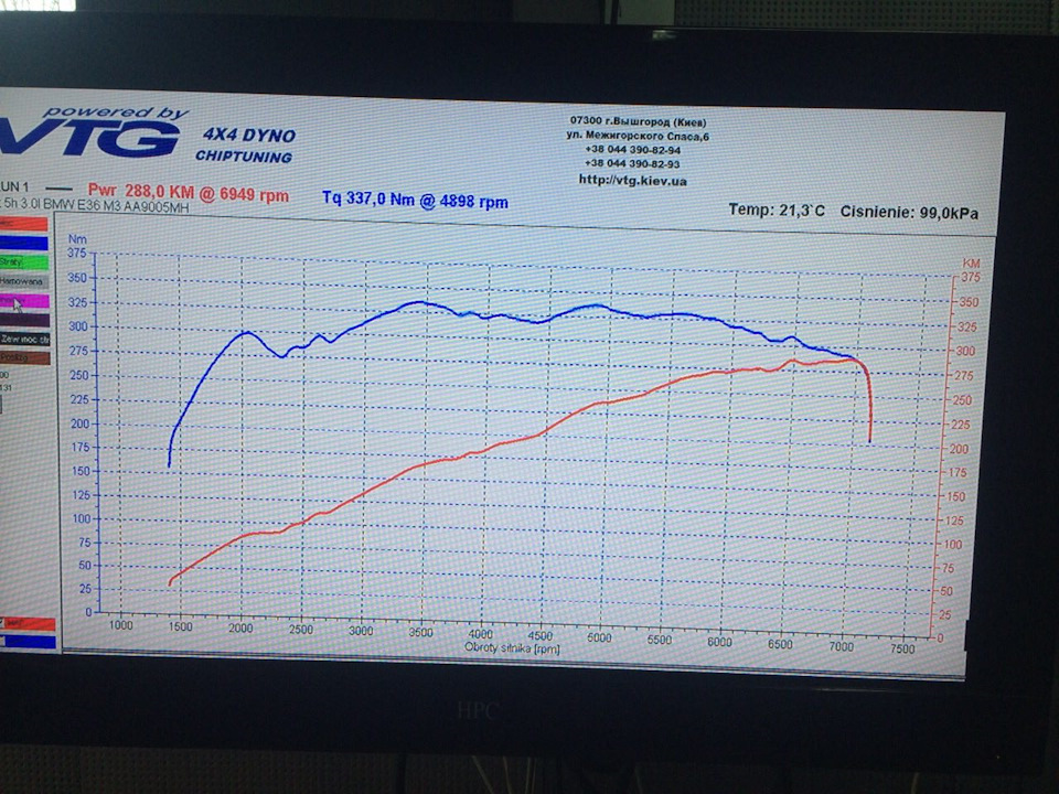 BMW E36 M3 S50B30 | Бортжурнал обновлен! — DRIVE2