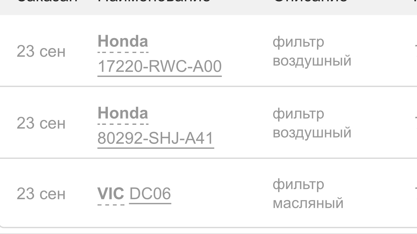 Плановое ТО — Acura RDX (1G), 2,3 л, 2008 года | плановое ТО | DRIVE2