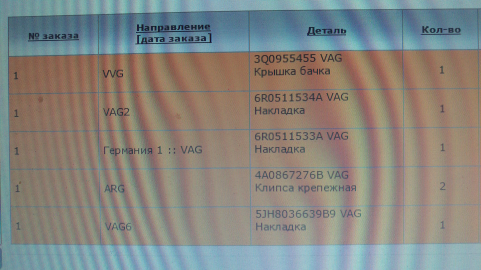 доработки по мелочам — Volkswagen Polo Sedan, 1,6 л, 2011 года ...