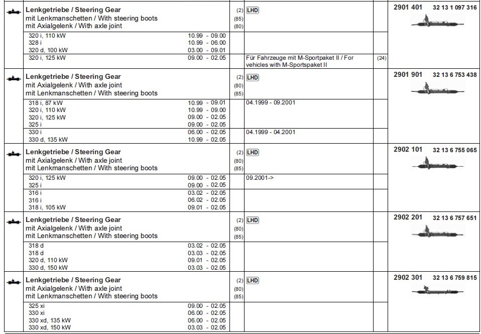 32136757651 Оборотный рулевой механизм с гидроусил. BMW | Запчасти на ...