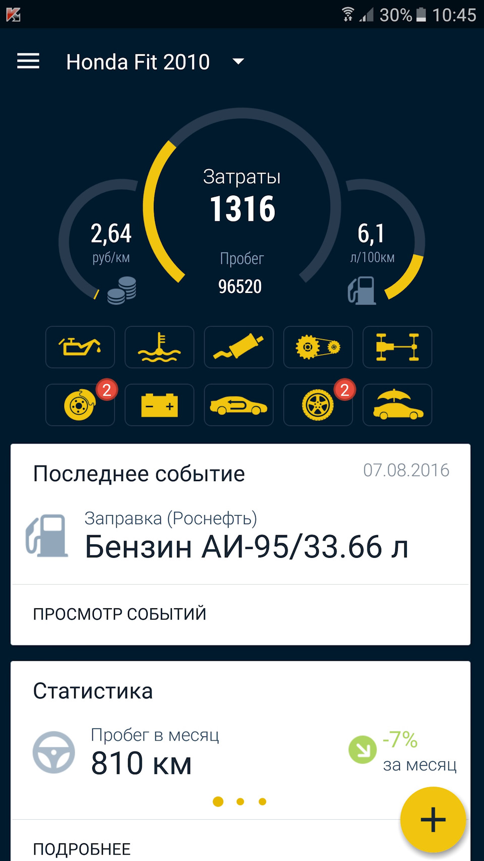 DriverNotes — DRIVE2