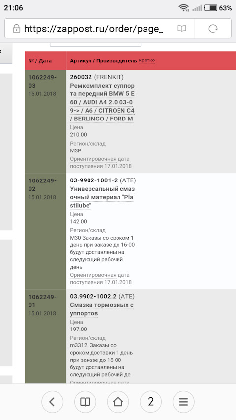 260032 Ремкомплект FRENKIT | Запчасти на DRIVE2