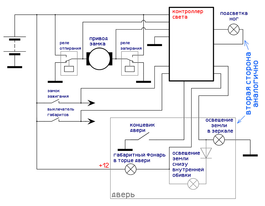 Контроллер света — Сообщество «Электронные Поделки» на DRIVE2