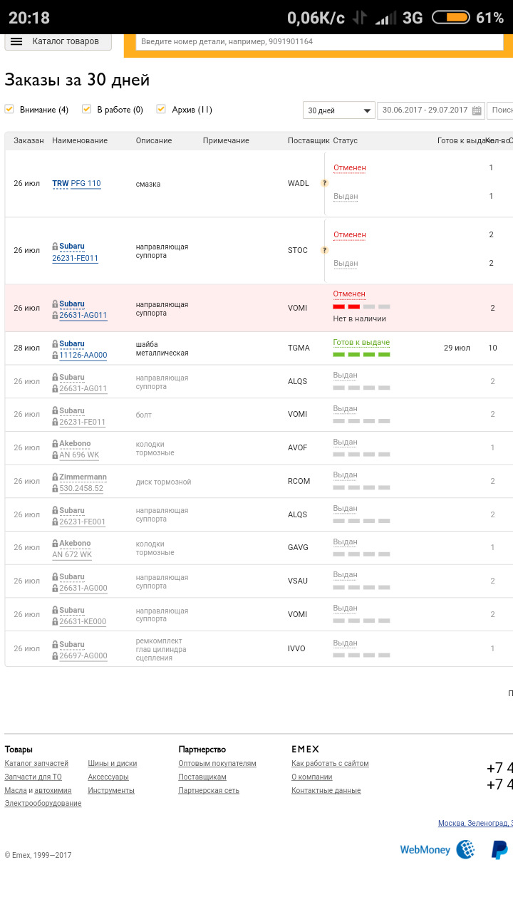 26231FE011 Крепежный болт для суппорта SUBARU | Запчасти на DRIVE2