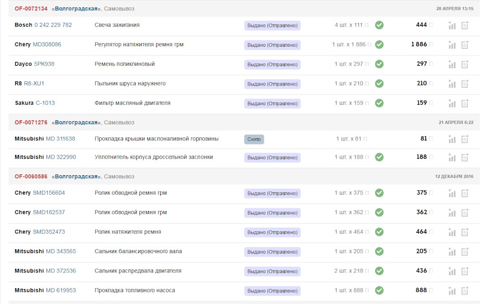 SMD352473 Ролик натяжителя ремня грм металл CHERY | Запчасти на DRIVE2
