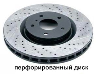 Слотированные и перфорированные тормозные диски — DRIVE2