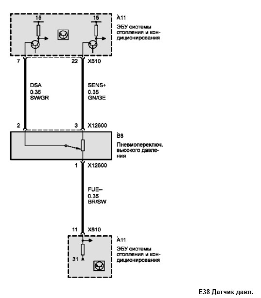 Медные жилы… — BMW 7 series (E38), 4 л, 2000 года | своими руками | DRIVE2