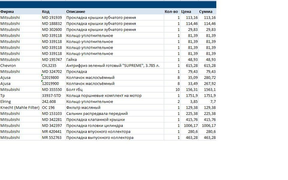 MR552763 Прокладка выпускного коллектора Mitsubishi | Запчасти на DRIVE2