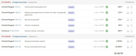 0248P6 Крышка клапанная Peugeot Citroen | Запчасти на DRIVE2