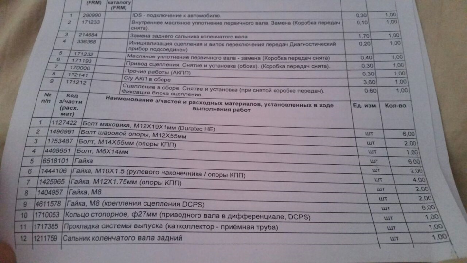 В очередной раз протек двигатель. — Ford Focus Wagon III, 2 л, 2012 ...