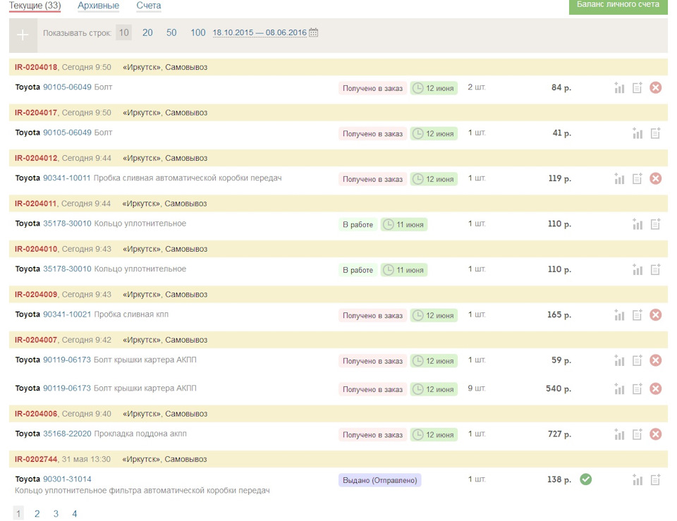 Опять назаказывал всякого :) — Toyota Mark X (GRX120), 2,5 л, 2009 года ...