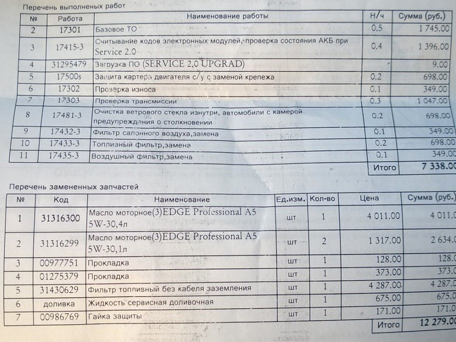 плановое ТО-1 — Volvo S60 (2G), 2,5 л, 2015 года | плановое ТО | DRIVE2