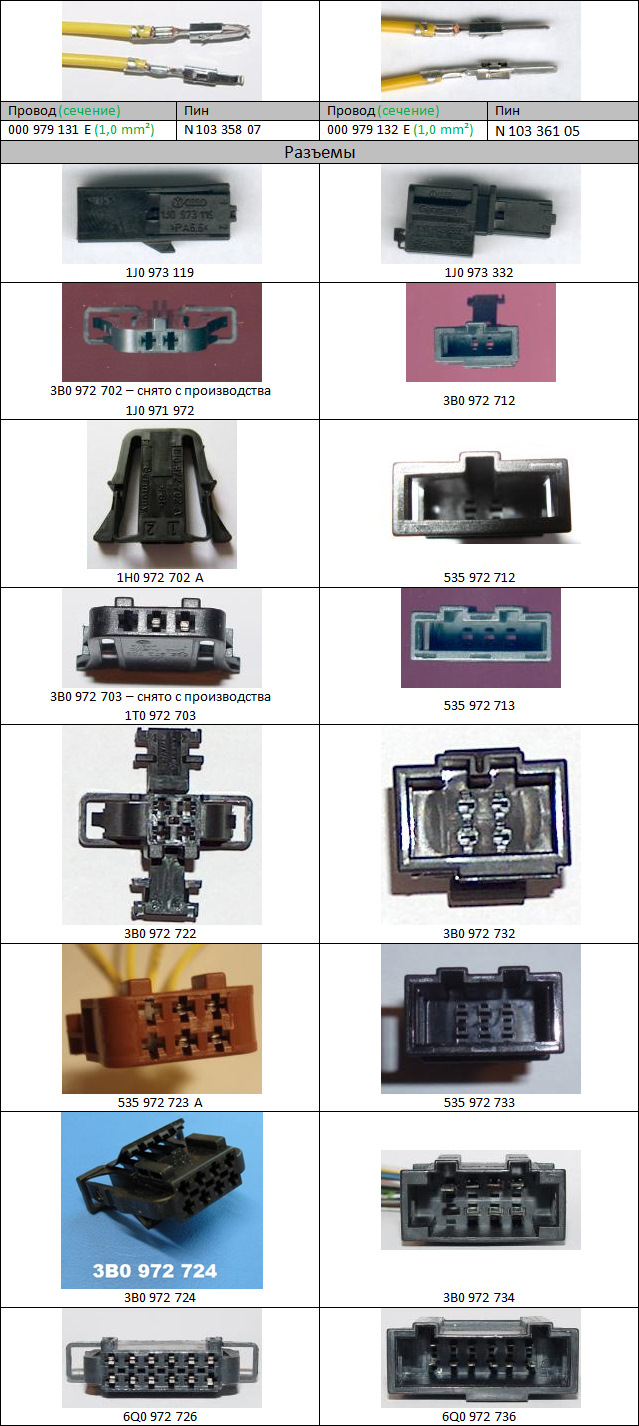 Провода-Пины-Разъемы — Volkswagen Polo Sedan, 1,6 л, 2015 года ...