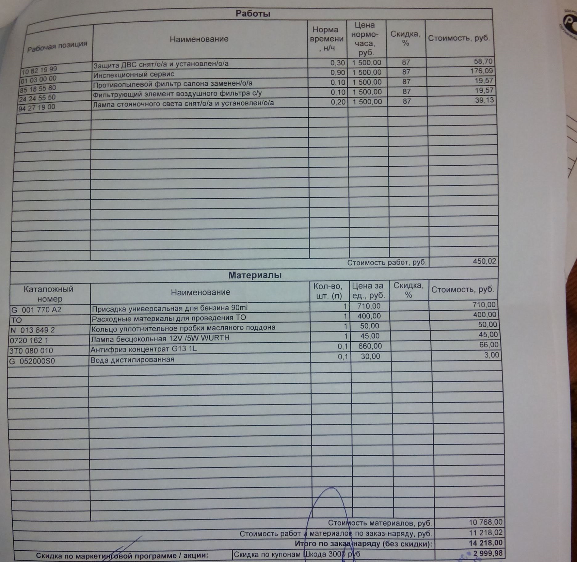 ТО-5 пройдено — Skoda Yeti, 1,8 л, 2011 года | плановое ТО | DRIVE2