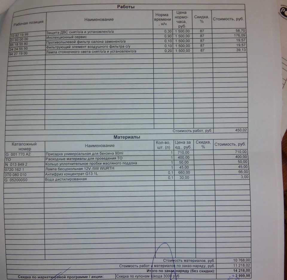 ТО-5 пройдено — Skoda Yeti, 1,8 л, 2011 года | плановое ТО | DRIVE2