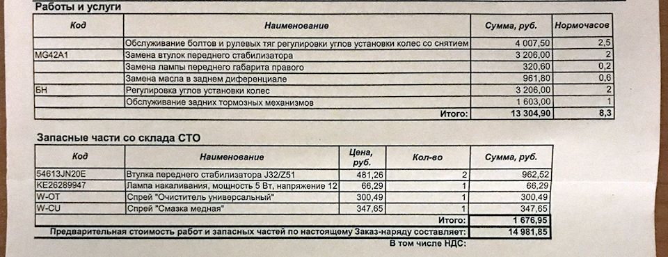 KE26289947 ЛАМПОЧКА ГАБАРИТА(РЫБКА) 12V 5W NISSAN INFINITI | Запчасти ...