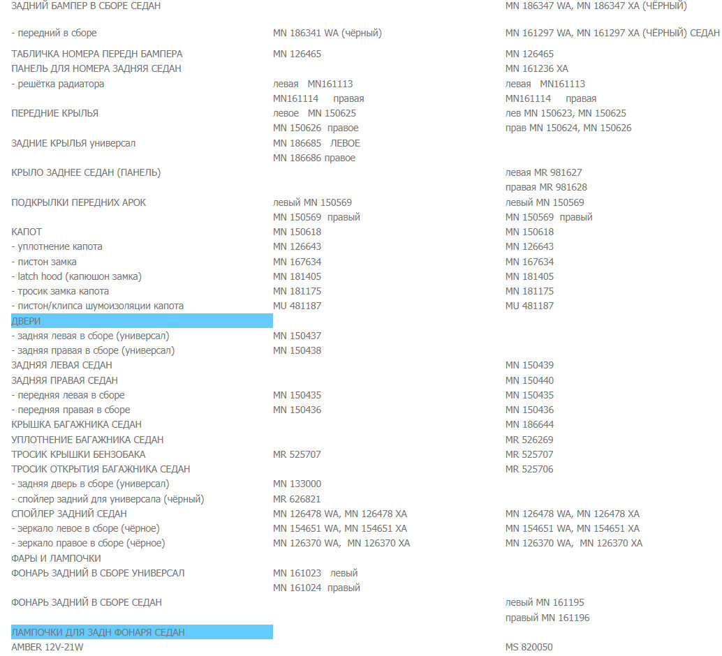 Оригинальные коды некоторых запчастей — Mitsubishi Lancer IX, 1,6 л ...