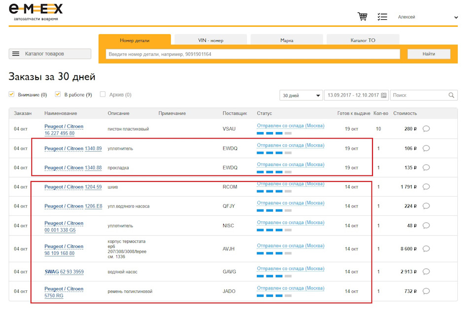134089 Уплотнительное кольцо Peugeot Citroen | Запчасти на DRIVE2