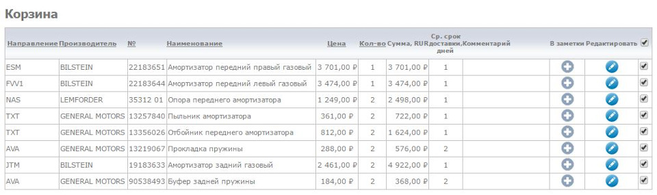 13257840 Кожух амортизатора GM | Запчасти на DRIVE2