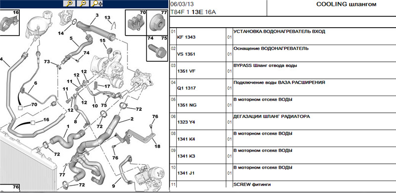 замена патрубка охлаждающей жидкости — Peugeot 3008 (1G), 1,6 л, 2010 ...