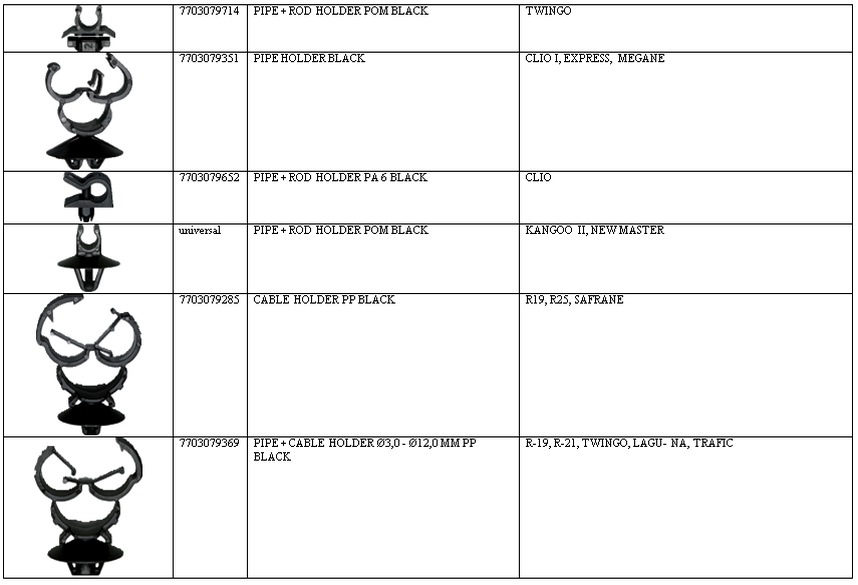 Крепежные элементы Renault (часть 2). — Renault Kangoo (2G), 1,5 л ...