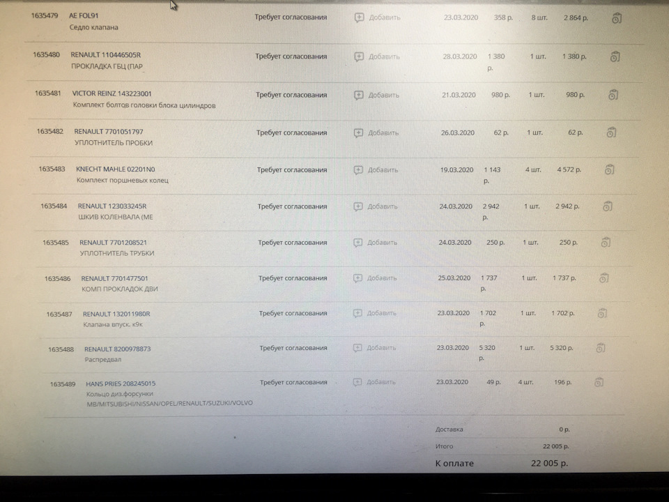 Заказал запчасти — Renault Grand Scenic III, 1,5 л, 2010 года ...