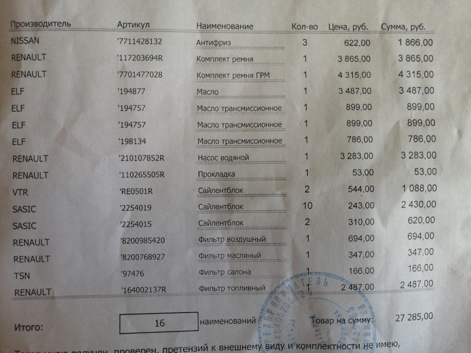2254015 Сайлентблок SASIC | Запчасти на DRIVE2