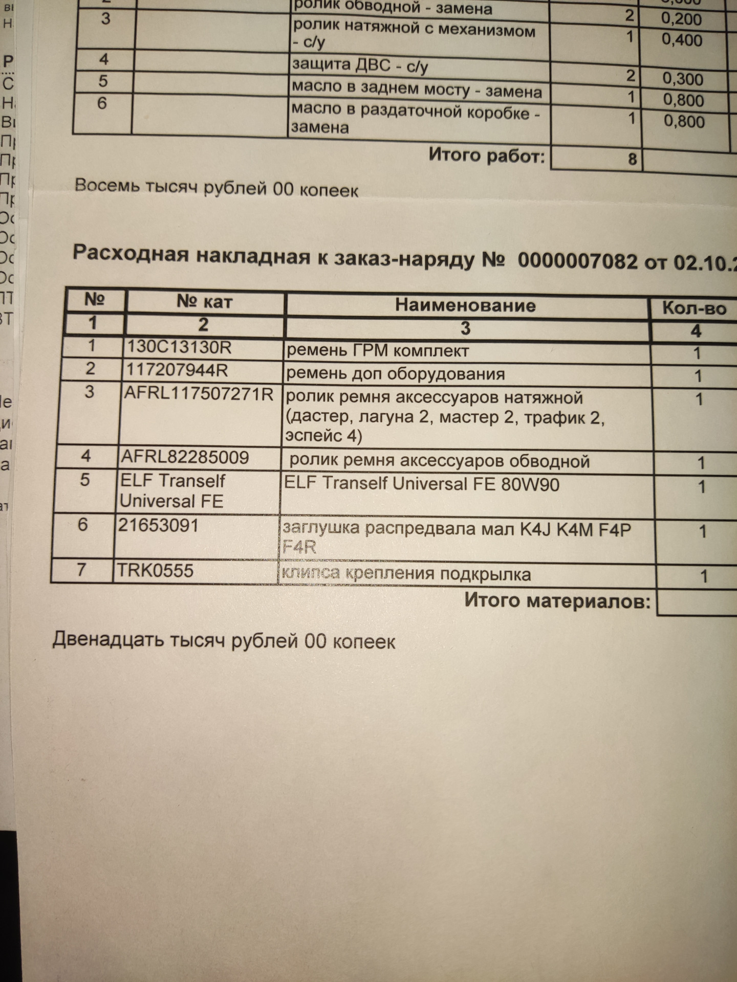 Запчасти — Renault Kaptur (2016), 2 л., 2019 года | расходники | DRIVE2