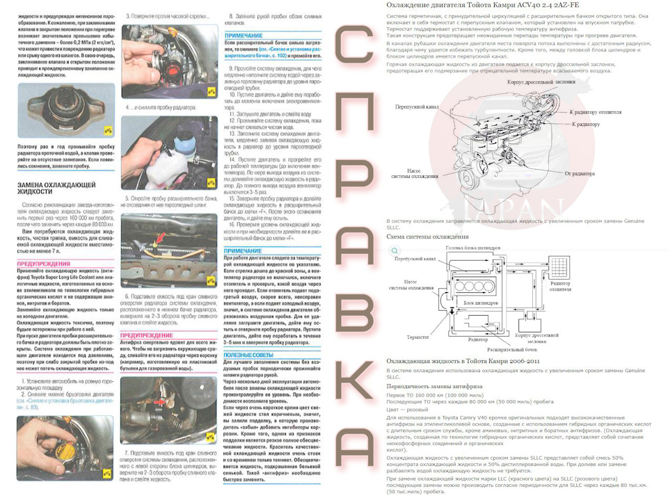 Замена антифриза (SLLC) на 2AZ-FE — Toyota Camry (XV40), 2,4 л, 2010 ...