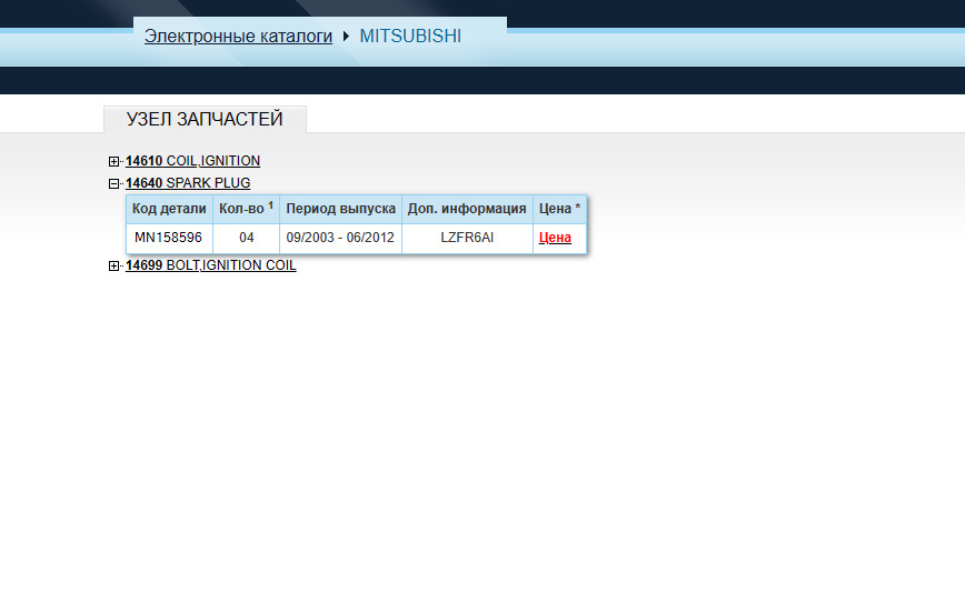 MN158596 Свеча зажигания 3656 Mitsubishi | Запчасти на DRIVE2