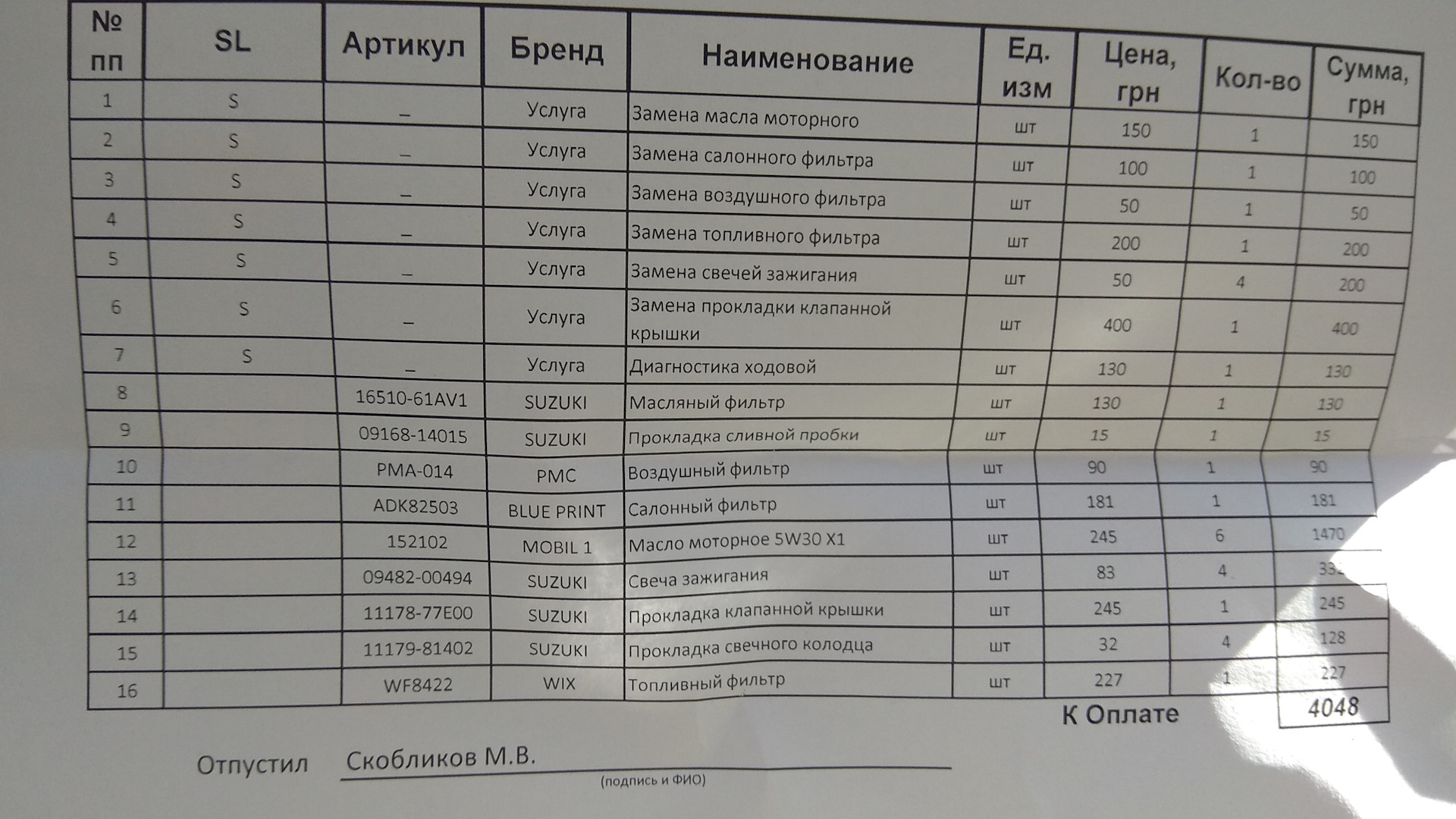 Запись, 30 мая 2019 — Suzuki Grand Vitara (1G), 2 л, 2005 года | визит ...