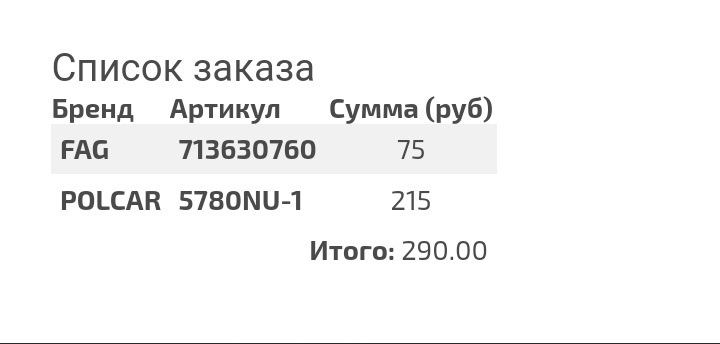 Первый ремонт — Peugeot 3008 (1G), 1,6 л, 2011 года | визит на сервис ...