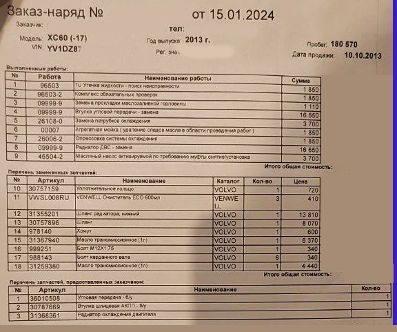 12. Плюс сотка, минус сотка… — Volvo XC60 (1G), 2,4 л, 2013 года ...