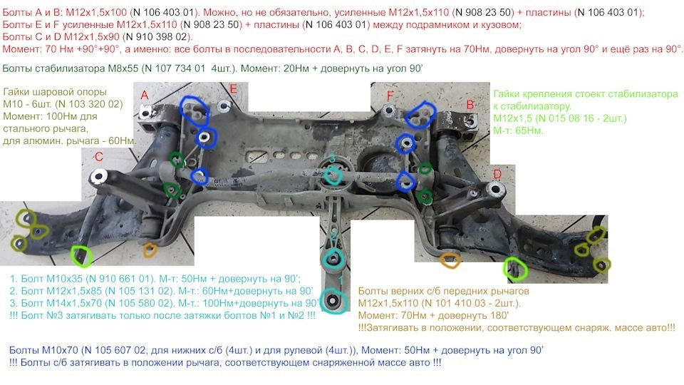 Стуки подрамника, сайленты — Volkswagen Tiguan (1G), 2 л, 2016 года ...