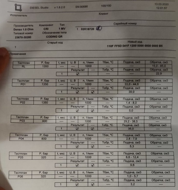 Как я вибрацию искоренял — Toyota Land Cruiser Prado 120-series, 3 л ...