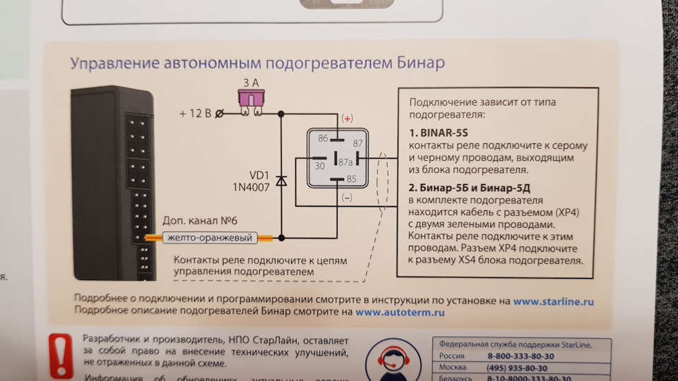 Бинар 5s Bluetooth (опыт эксплуатации) — Volkswagen Polo Sedan, 1,6 л ...