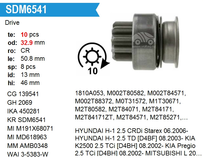 1810A053 Стартер Mitsubishi | Запчасти на DRIVE2