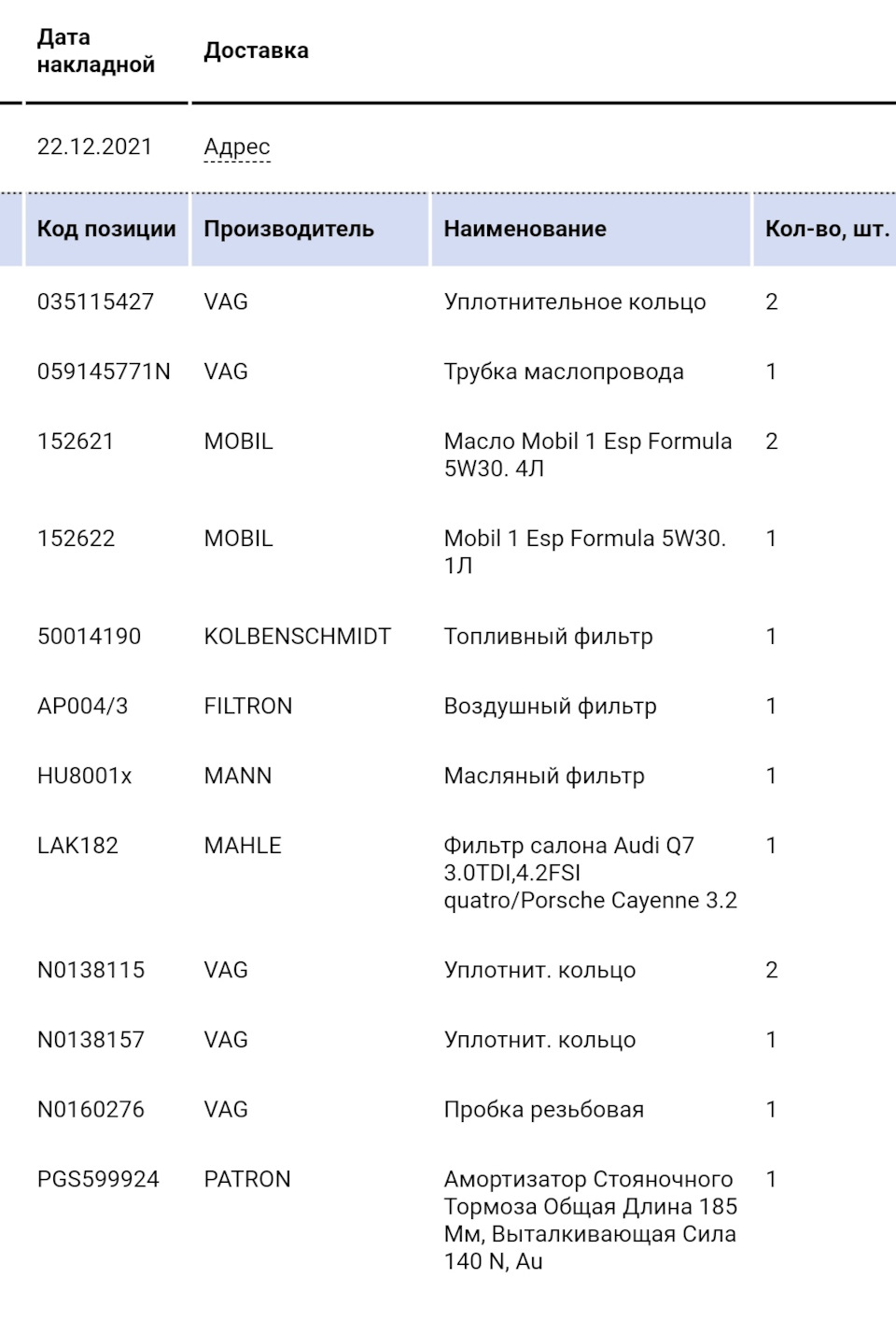 ТО на 191000, ремонт проводки раздатки и по мелочи — Volkswagen Touareg ...