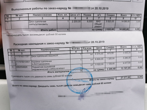 306205482R Подшипник выжимной гидравлический RENAULT | Запчасти на DRIVE2