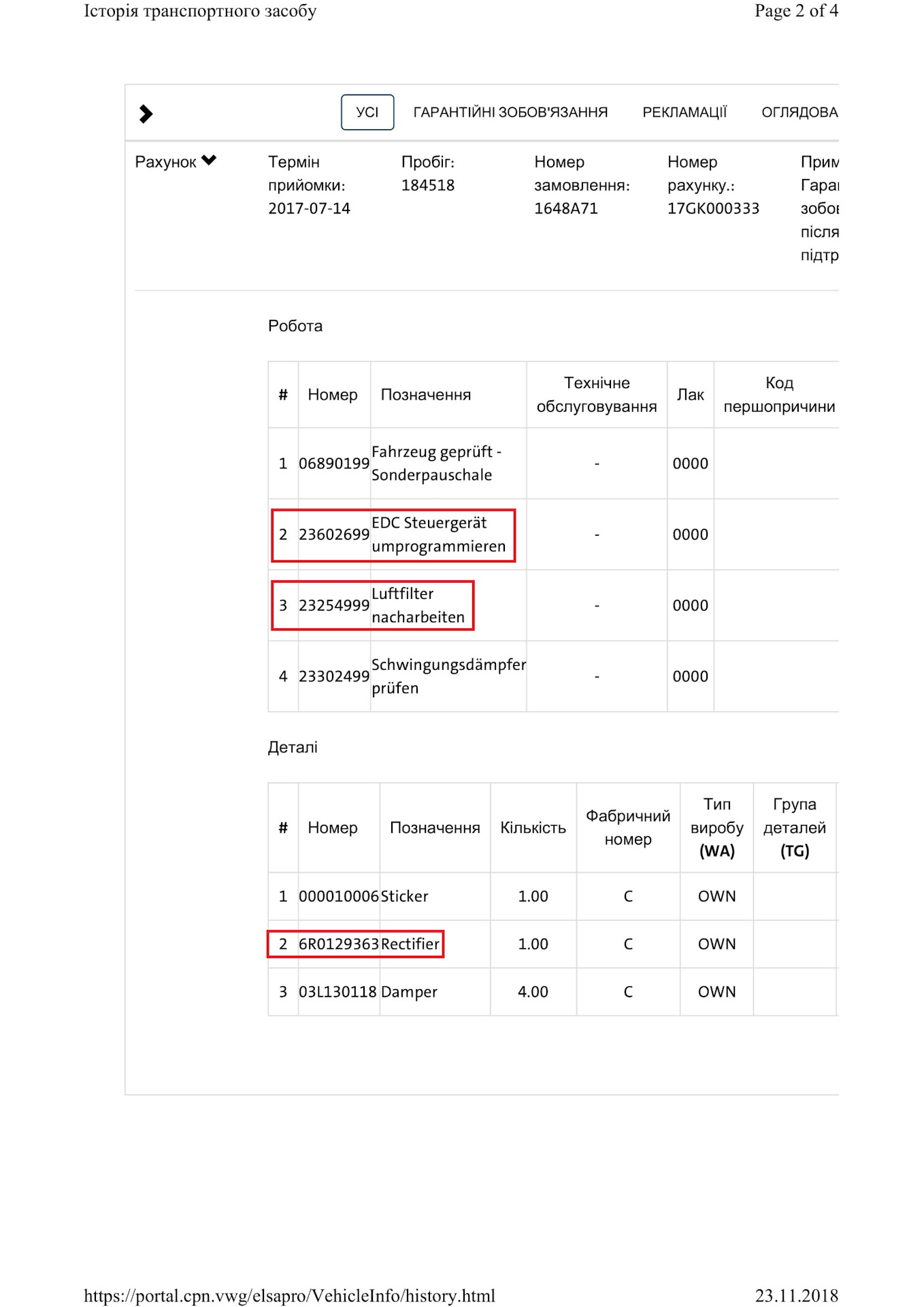 Средняя цикловая подача — "откат" дизельгейтовского ПО, Часть 1 ...