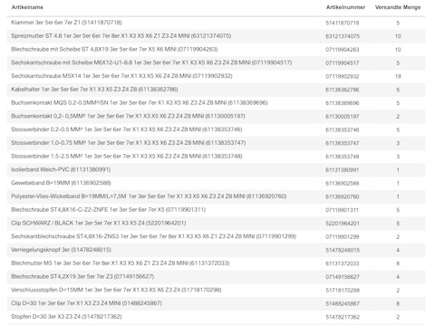 52201964201 Зажим BMW | Запчасти на DRIVE2