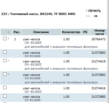 xc70 — помогите с топливным насосом — Volvo XC70 III, 3,2 л, 2009 года ...