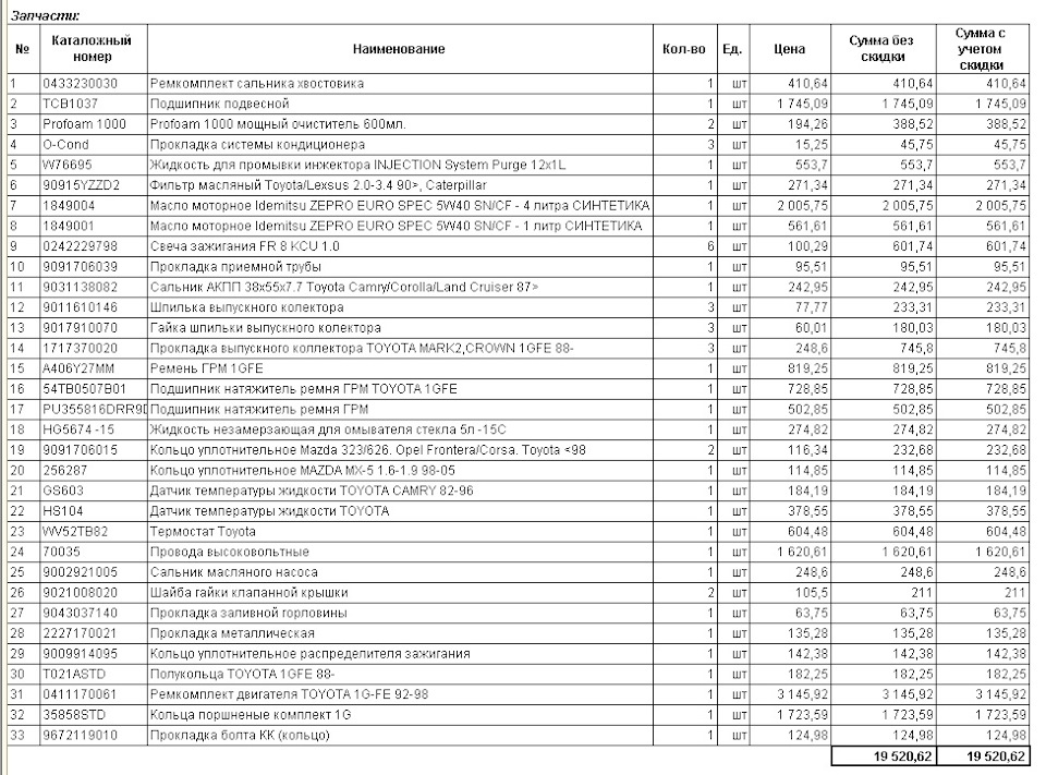 9009914095 Кольцо TOYOTA LEXUS | Запчасти на DRIVE2