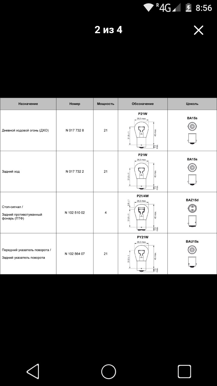Светодиоды!Есть 2 пути, какой верный? — Skoda Octavia A5 Mk2, 1,6 л ...