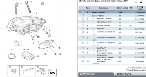 31299991 Основная фара, справа Volvo | Запчасти на DRIVE2
