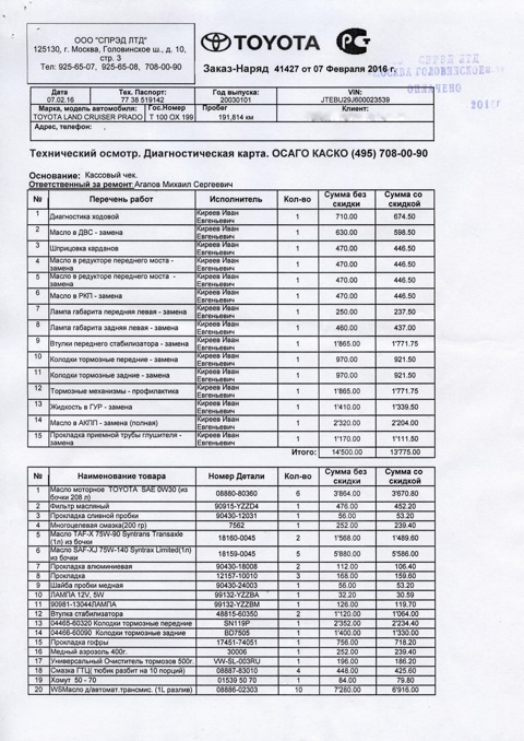 99132YZZBM Лампа TOYOTA LEXUS | Запчасти на DRIVE2