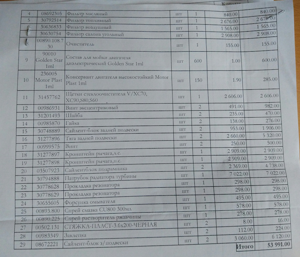 30748889 Сайлентблок рычага подвески ниж. внутр. Volvo | Запчасти на DRIVE2