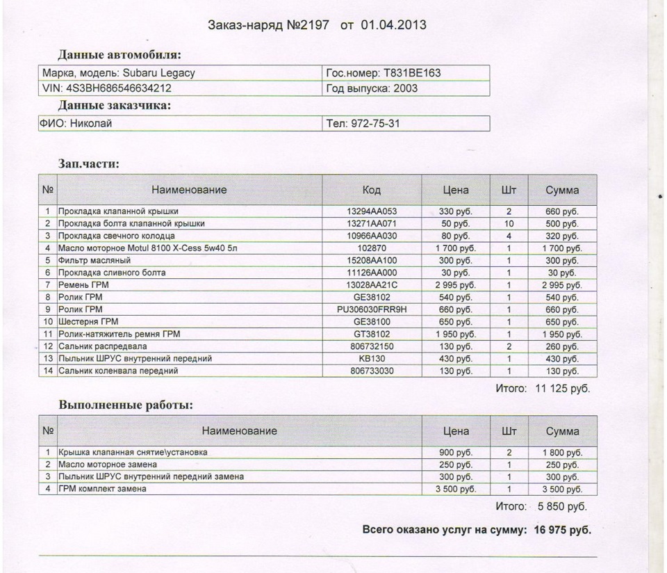 Замена ГРМ — Subaru Outback (BH), 2,5 л, 2004 года | визит на сервис ...